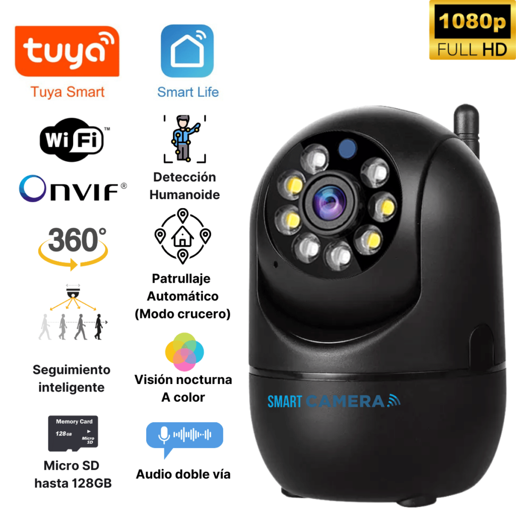 Cámaras de Seguridad y Vigilancia en Costa Rica | Ara Store